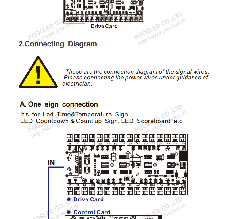 Outdoor Waterproof 72 Inch Big Size LED Digital Number 7 Segment Digit ...