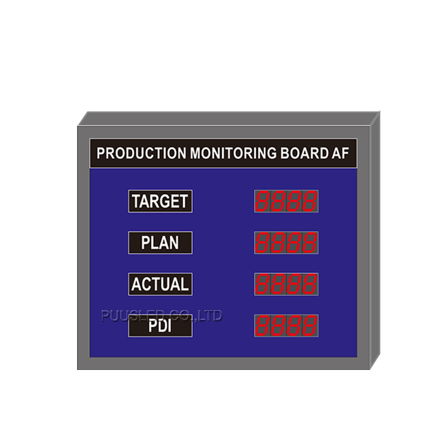 Factory Price Led Production Scoreboard Led Production Board - Buy led ...