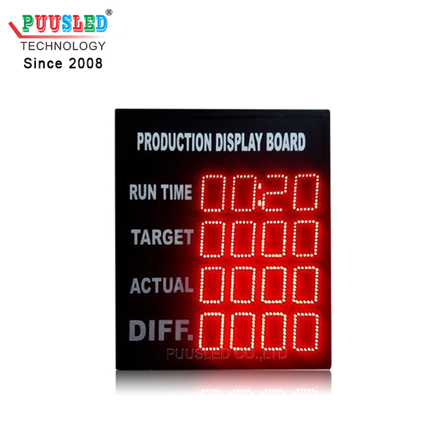 Indoor Factory Led Production Management Board Electronic LED ...