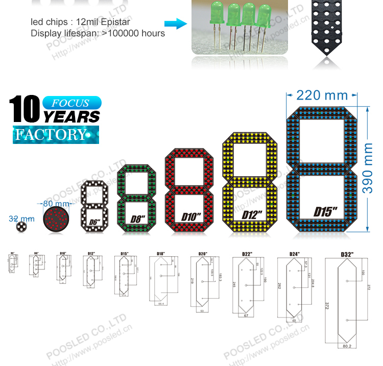 Outdoor Waterproof 72 Inch Big Size LED Digital Number 7 Segment Digit ...