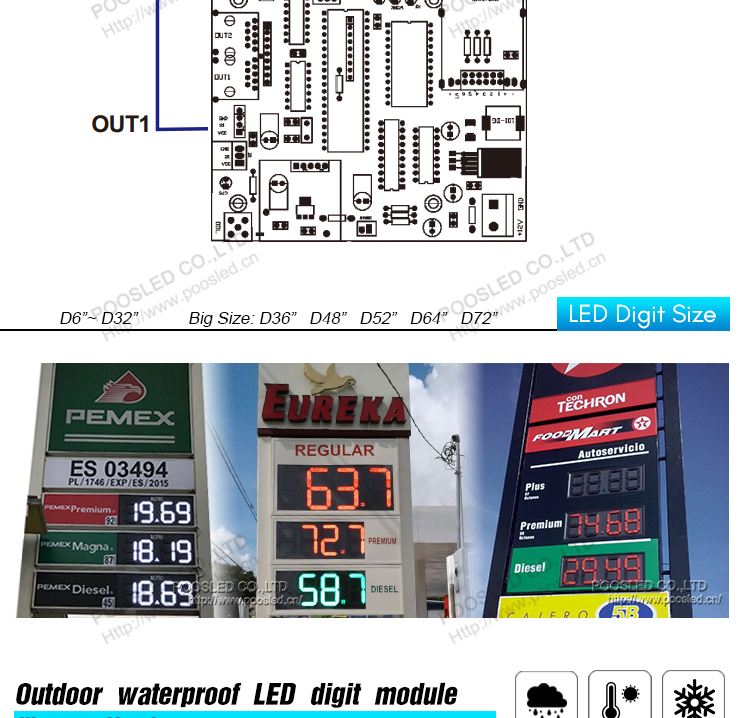Outdoor Waterproof 72 Inch Big Size LED Digital Number 7 Segment Digit ...